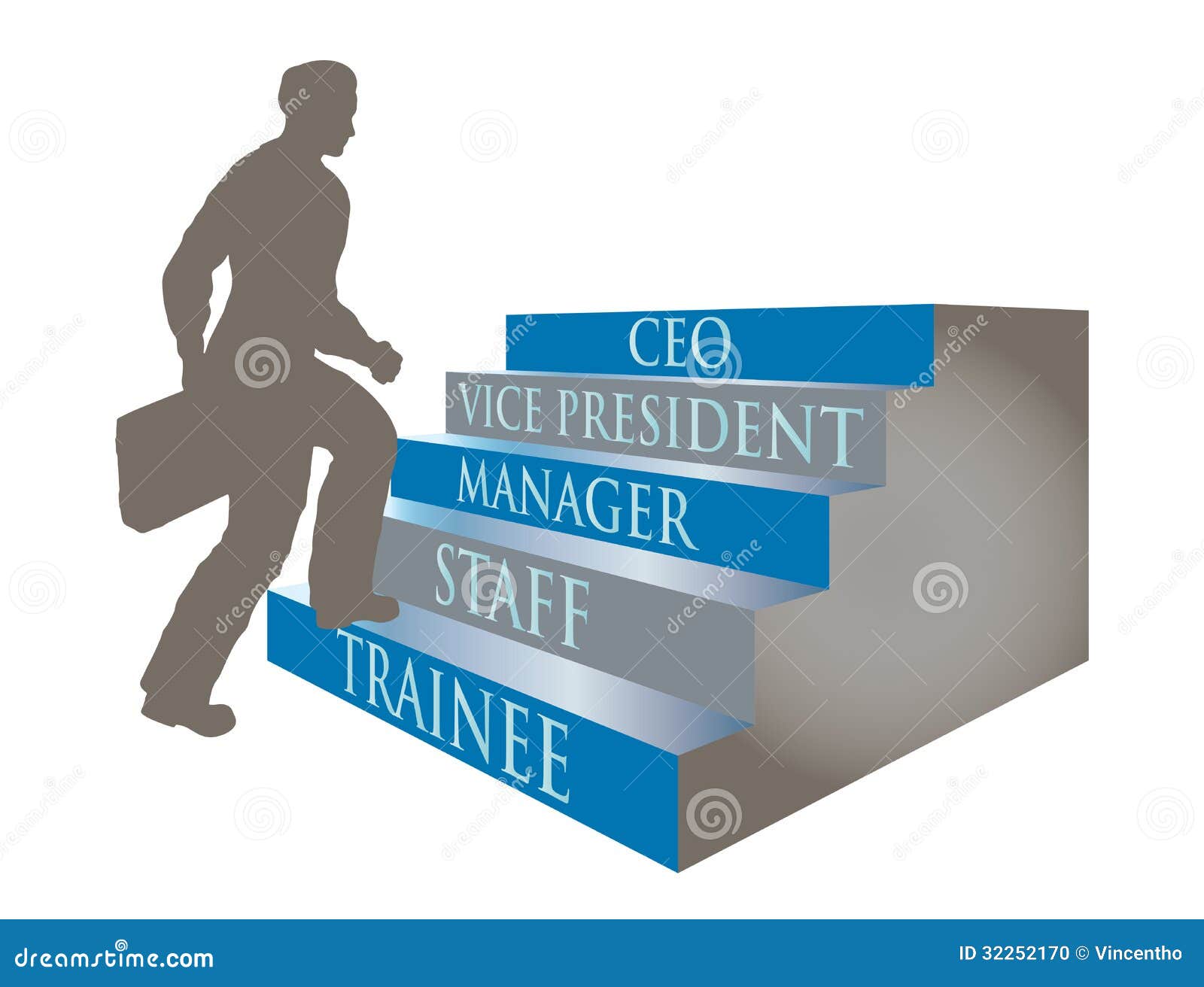 Working Up Through The Ranks Hierarchy System Stock Photo - Image: 32252170