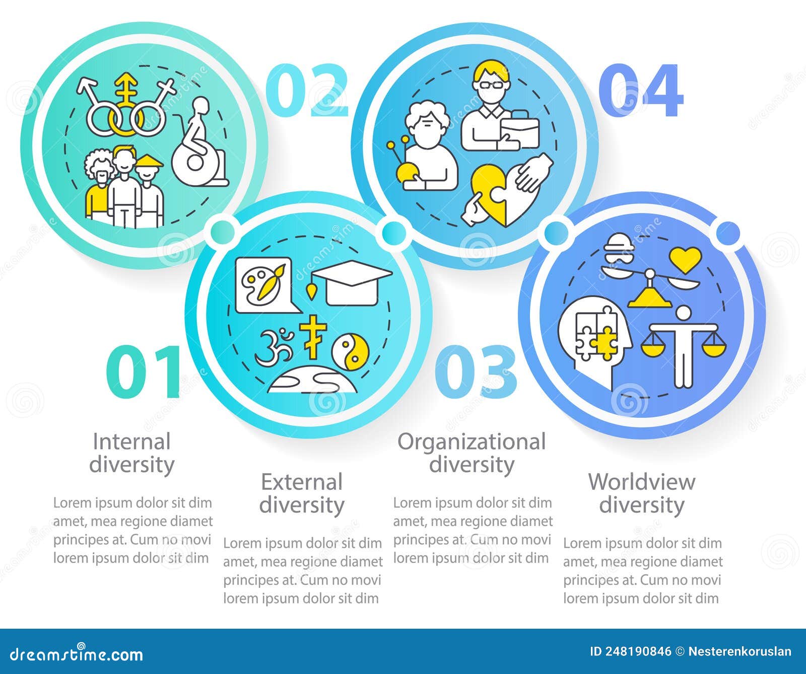 Workplace Diversity Circle Infographic Template Stock Vector ...