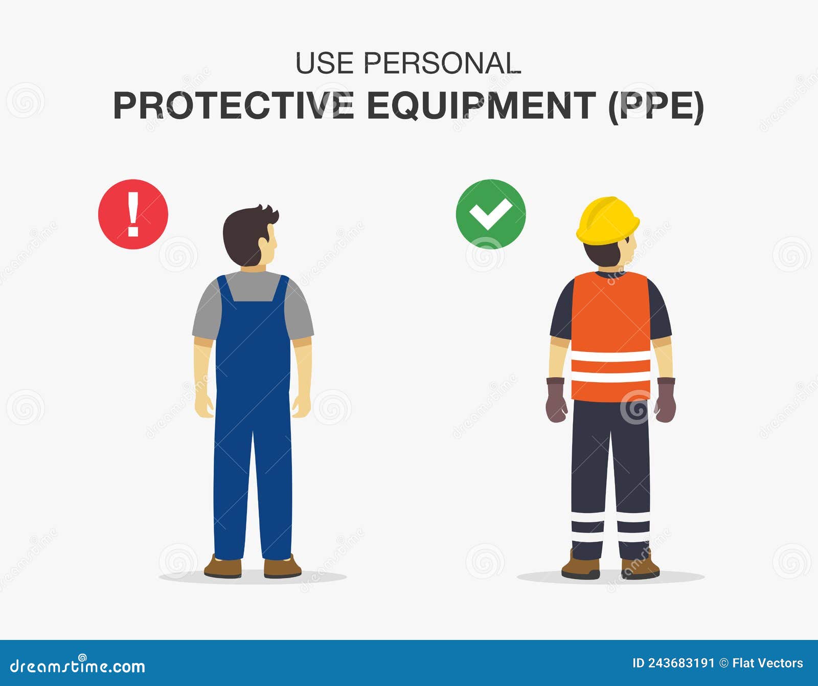 Workplace Golden Safety Rule Use Personal Protective Equipment Warning