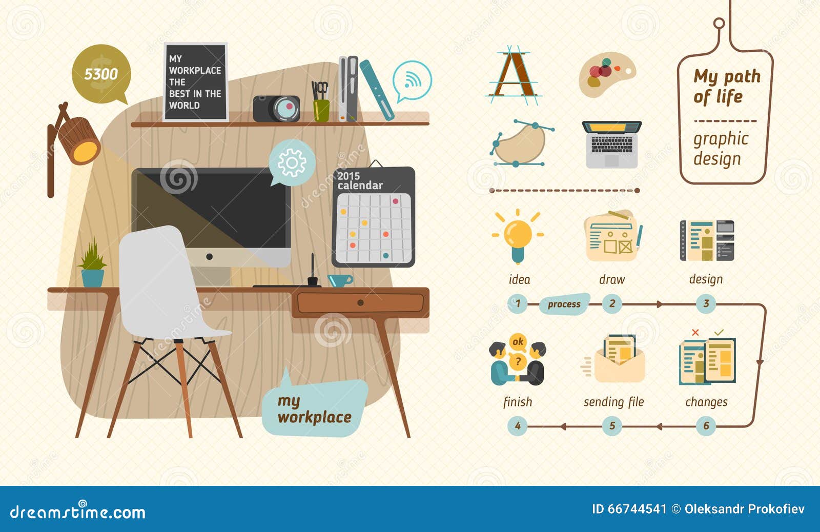 Workplace for Graphic Design Stock Vector - Illustration of graphic ...