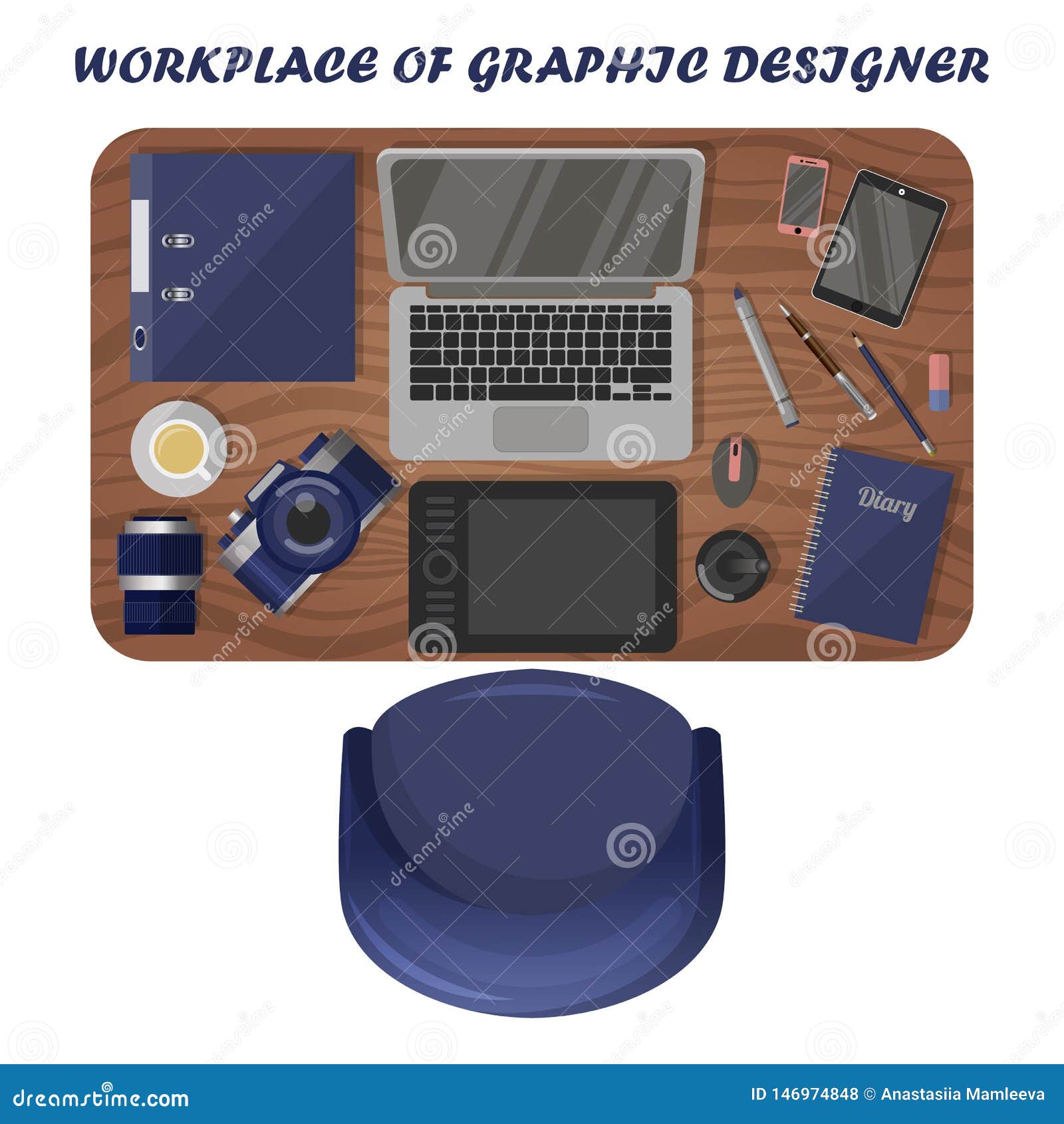 Workplace Graphic Designer, Photographer. View from Above Stock Vector ...