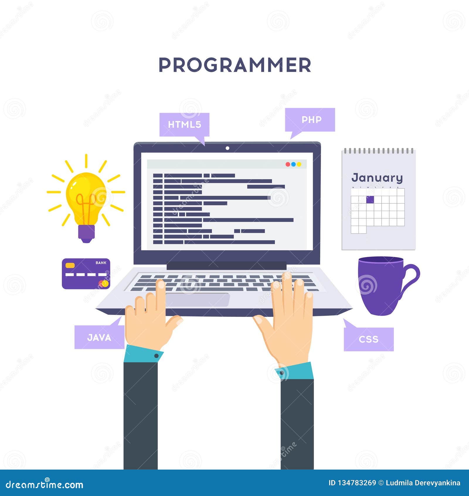 Programming Languages Flat Line Icons Set Html Code Php Java Language Python On Computer