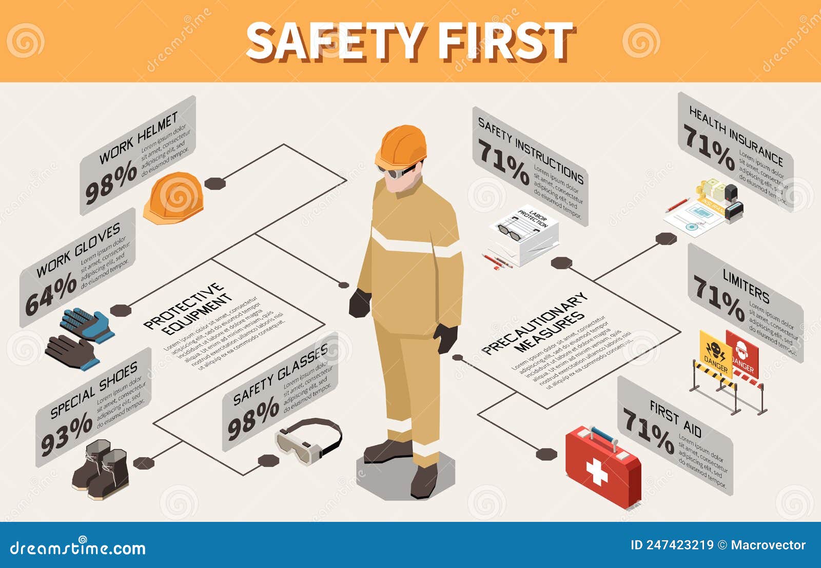 Workplace Safety Infographics Stock Illustration - Illustration of ...