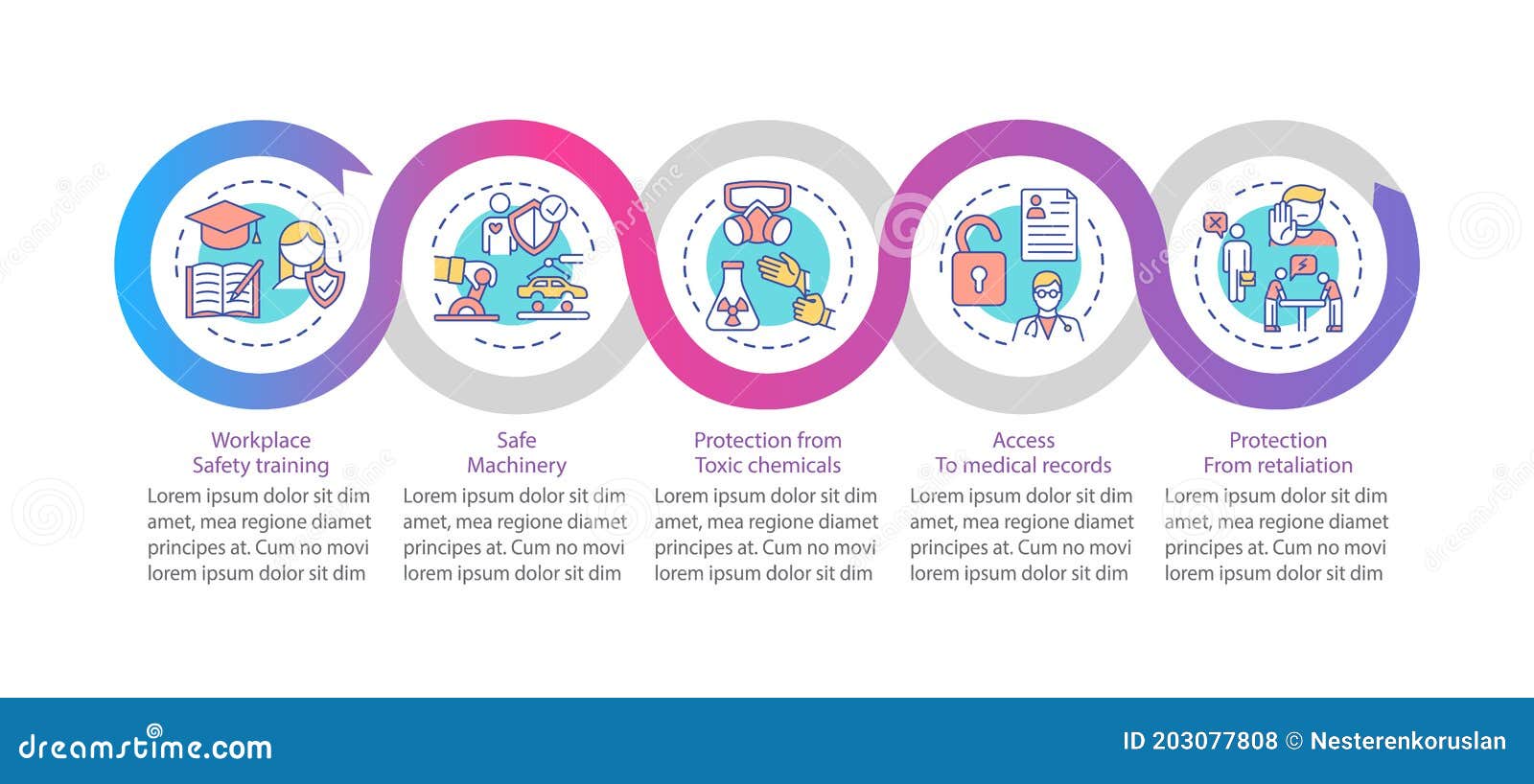 Workplace Safety Rights Vector Infographic Template Stock Vector ...