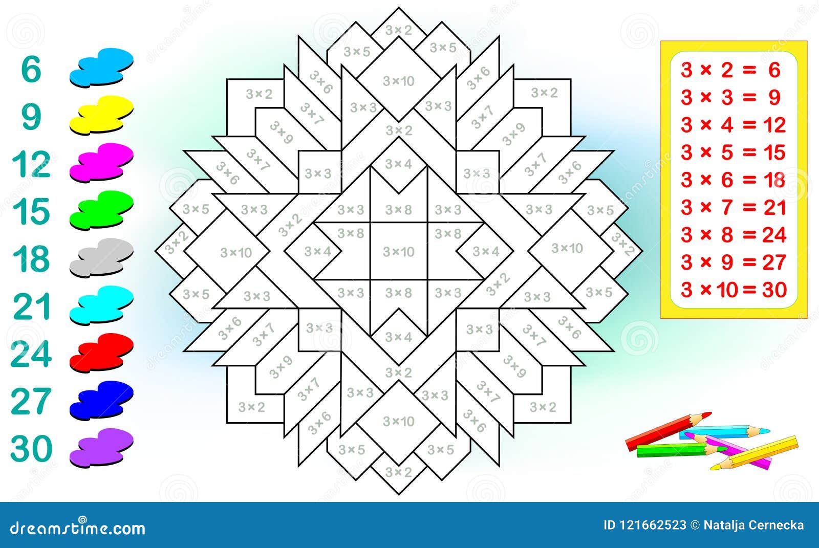 Worksheet with Exercises for Children with Multiplication by Three ...