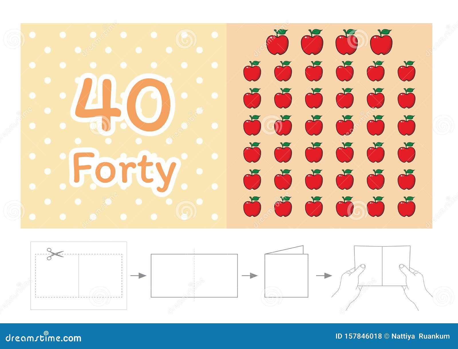 Worksheet for Kindergarten Kids, Count the Number of Objects, Learn the ...