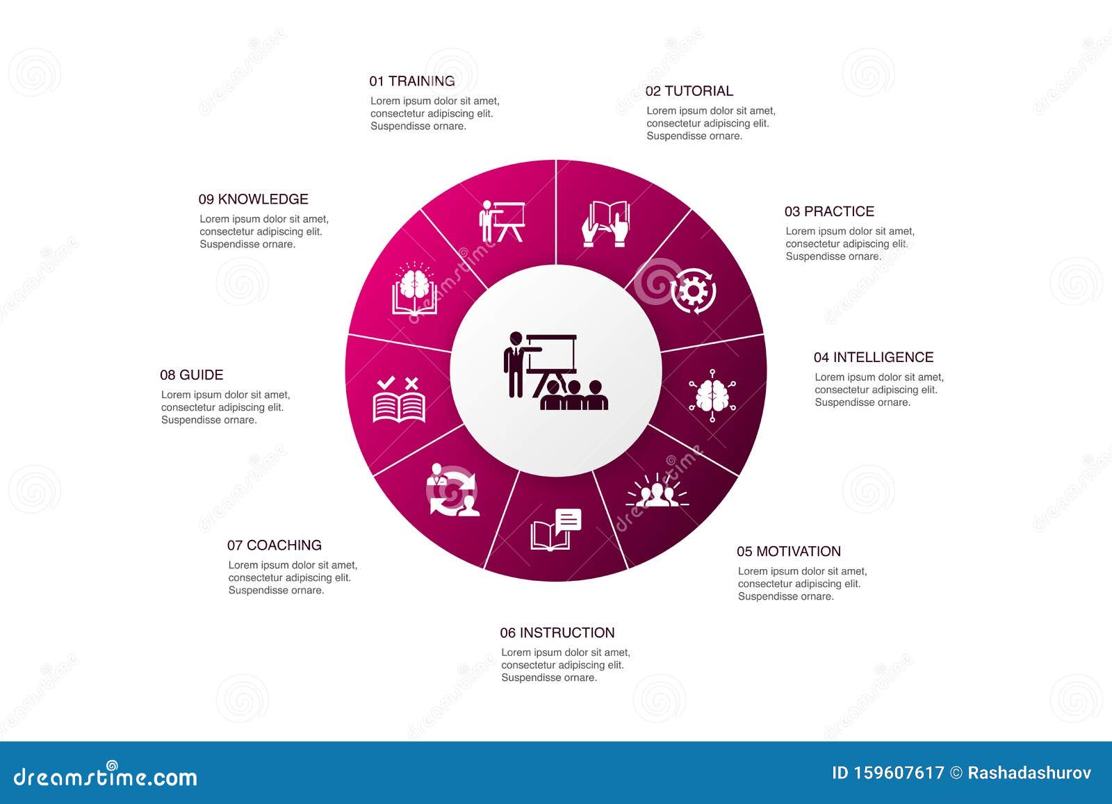 Workshop Infographic 10 Steps Circle Stock Vector - Illustration of ...