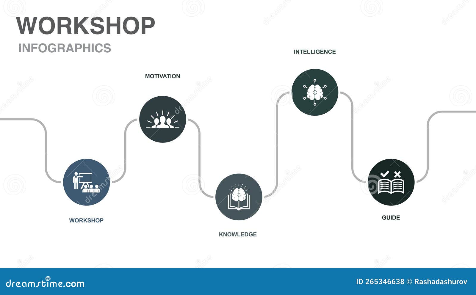 Workshop, Motivation, Knowledge Stock Vector - Illustration of banner ...