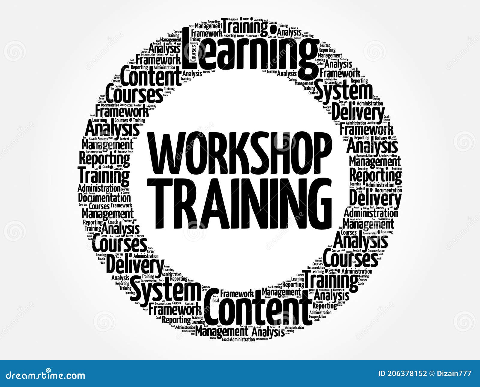 TRAINING Circle Word Cloud Stock Image | CartoonDealer.com #199262899