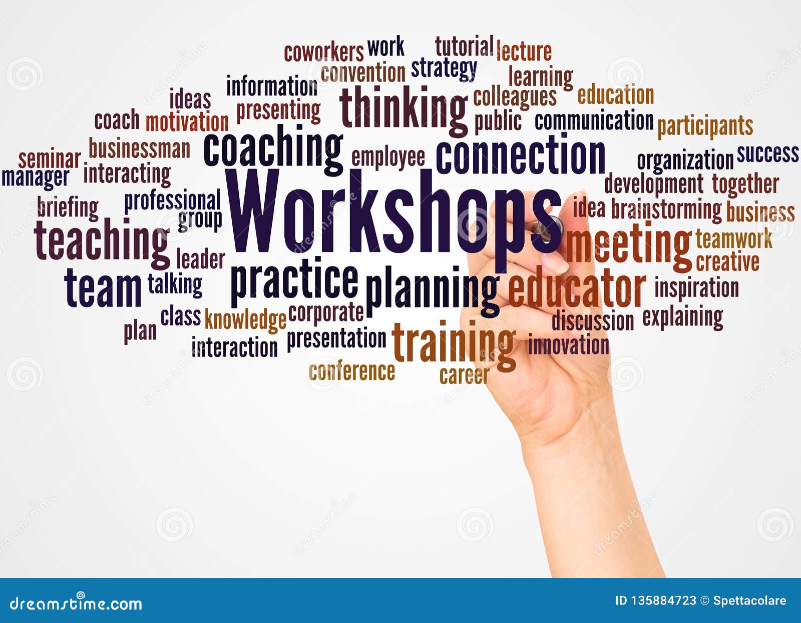 Workshops Word Cloud and Hand with Marker Concept Stock Image - Image ...