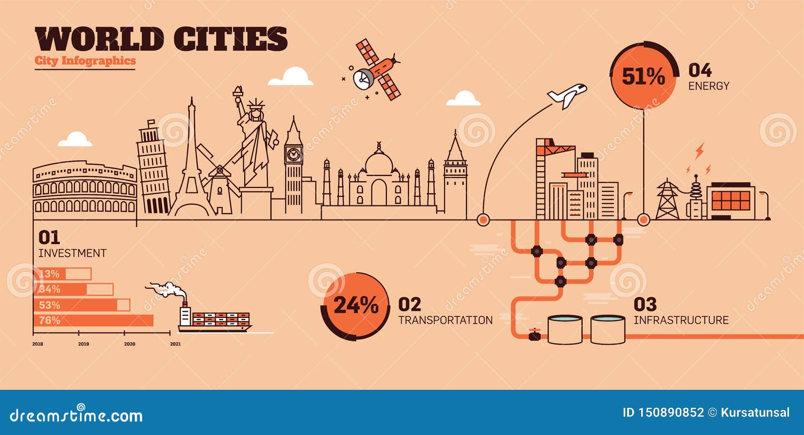World Cities Flat Design Infrastructure Infographic Template Stock ...
