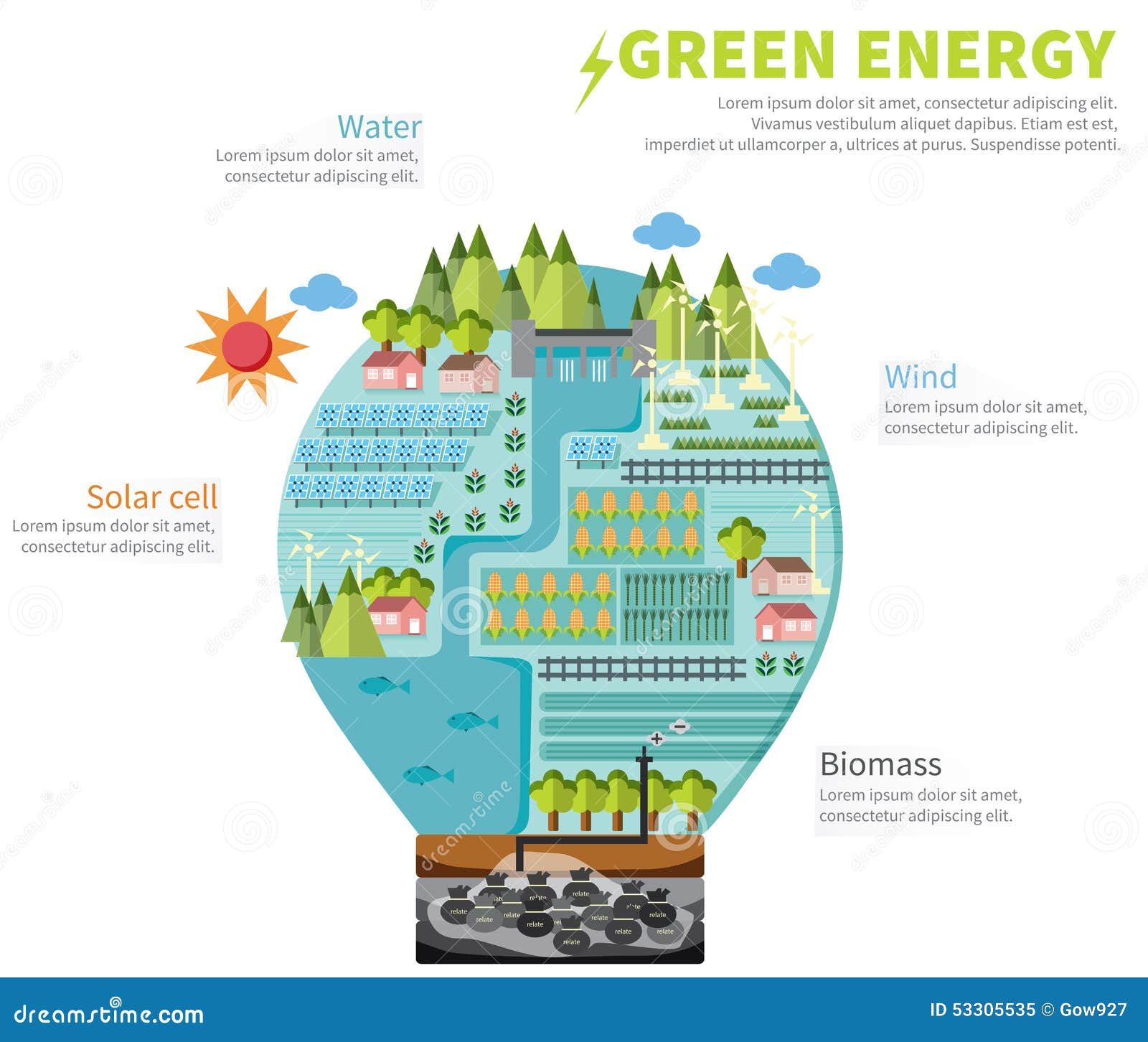 The World of Clean Energy Infographic Template Design in Light Bulb ...