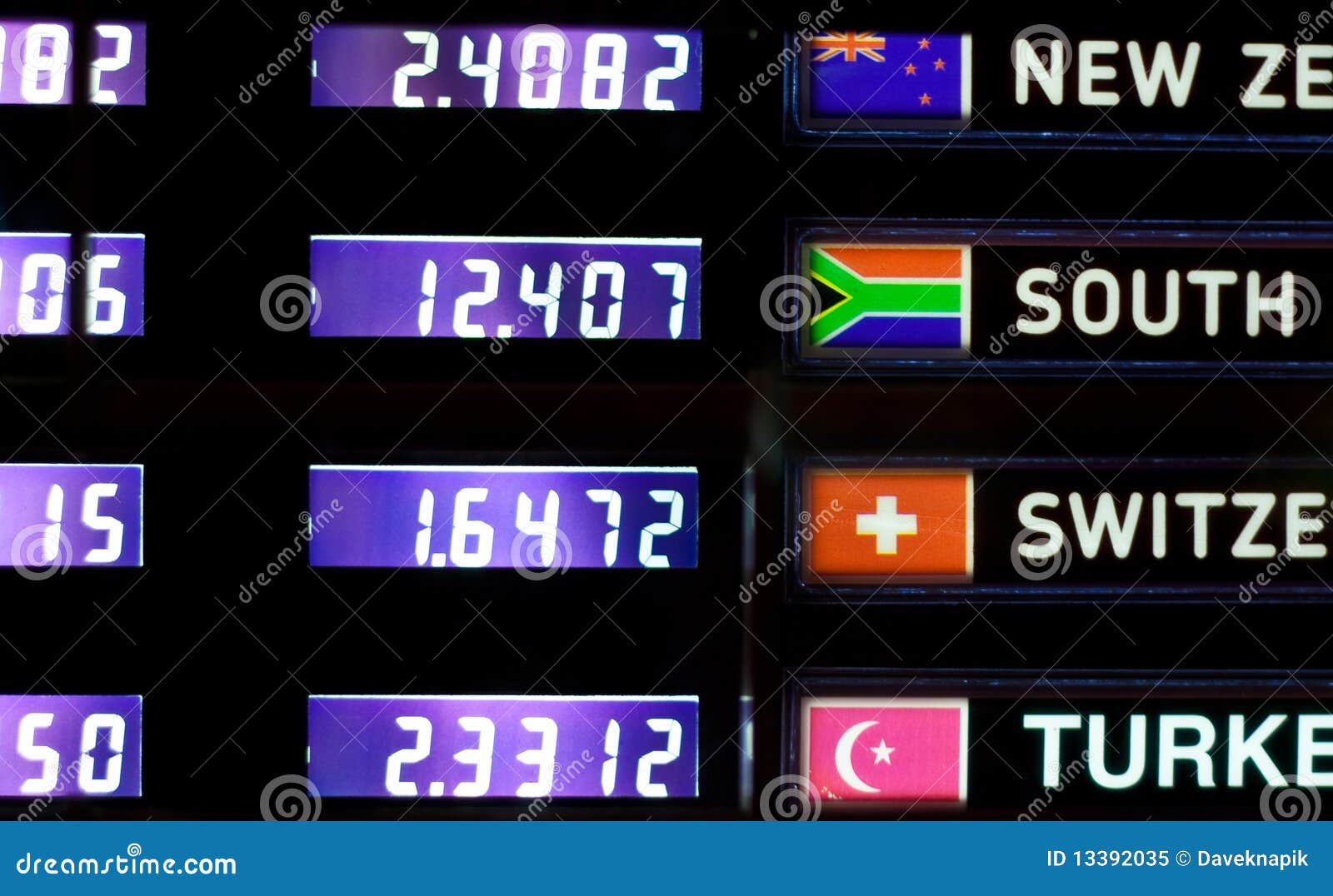World Currencies stock image. Image of expense, saving - 13392035