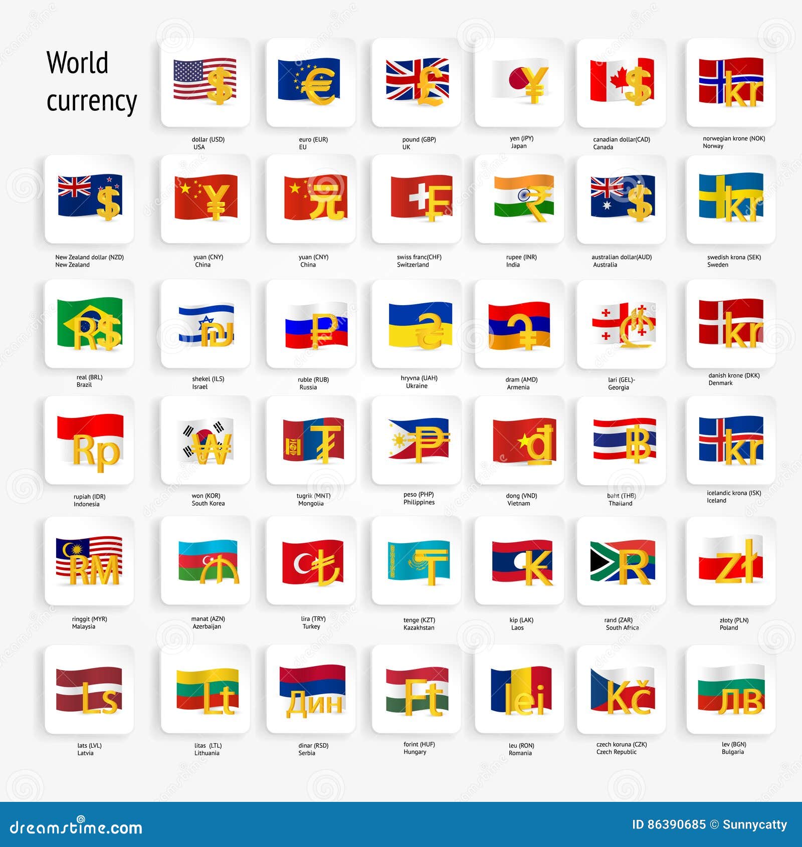 World Currency Symbols Icon Set with Country Flags Stock Vector ... World Currency Symbols Icon Set with Country Flags Stock Vector ...