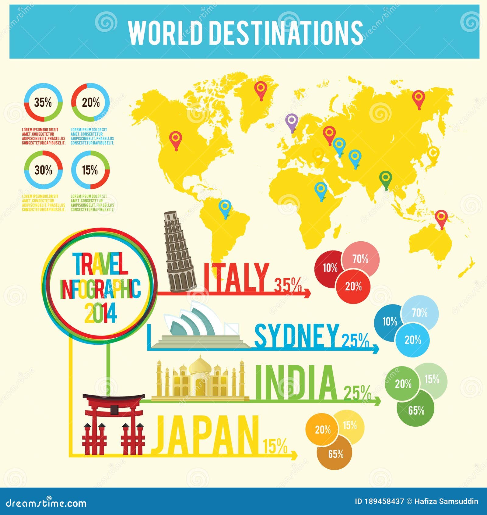 Maps And Destinations Cartoon Vector | CartoonDealer.com #44060513