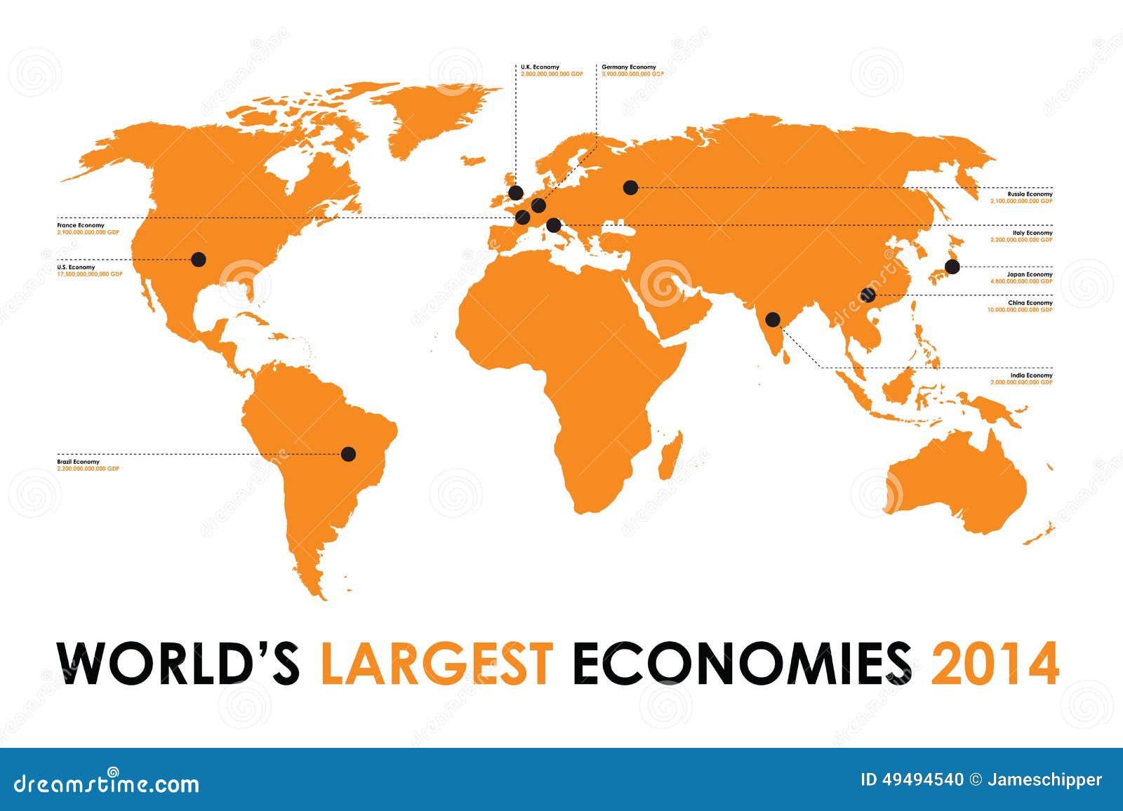 World Economy Background and Figures Stock Vector - Illustration of ...