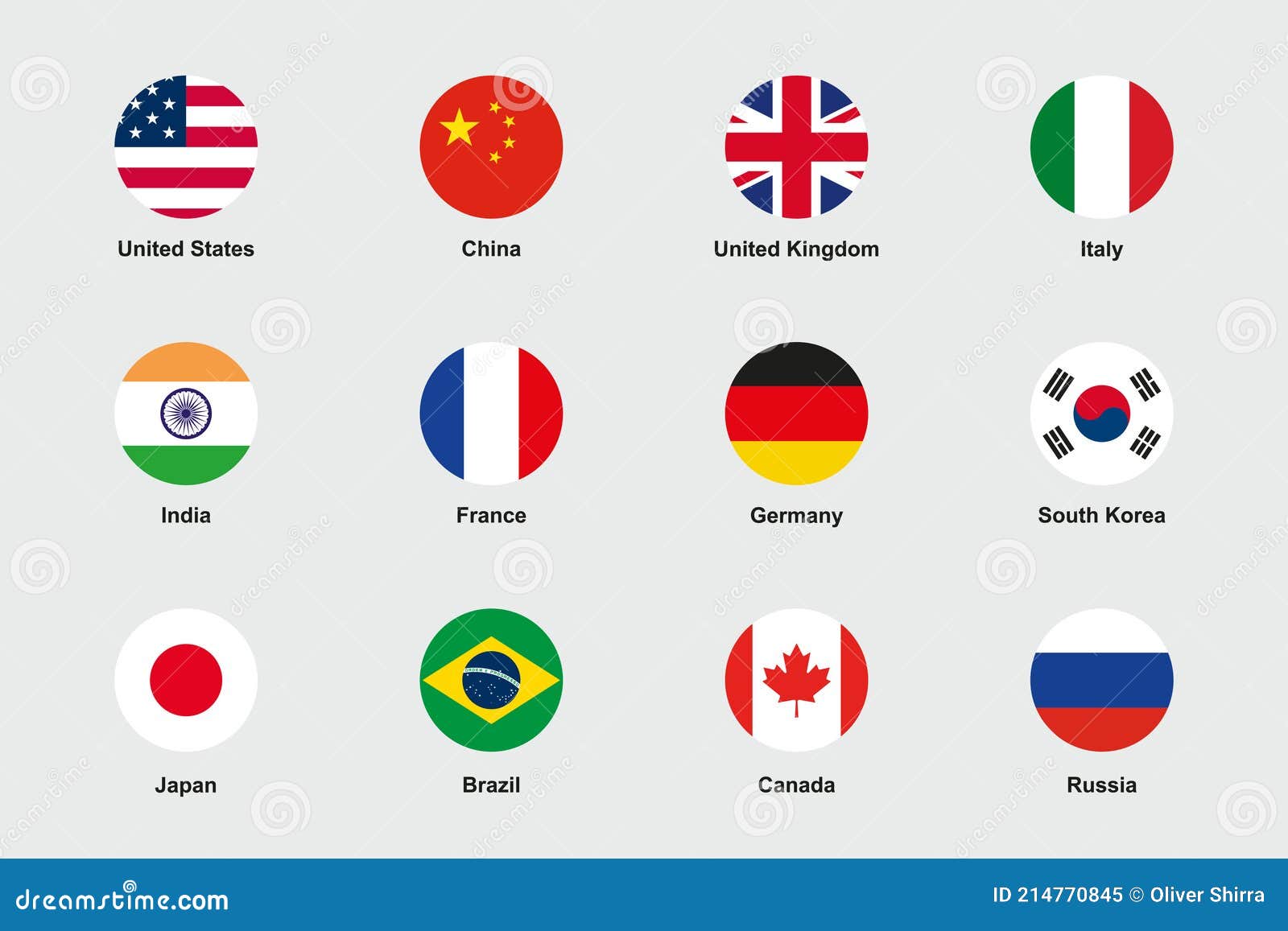 World Flags Round Flat Circle Icons Vector Set Stock Vector ...