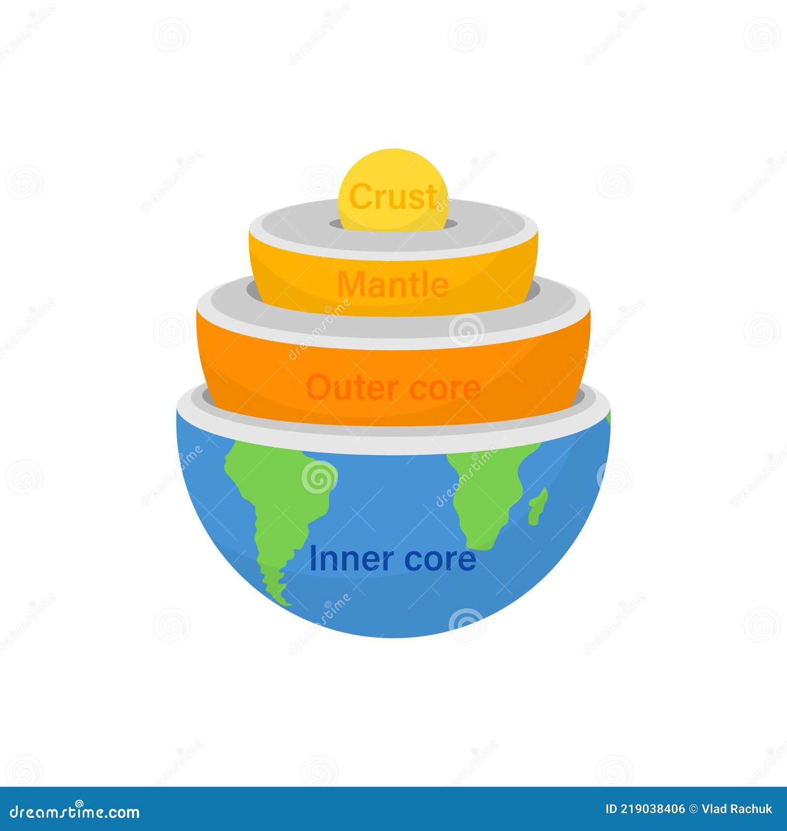 Vector Set: Geography Class Labels | CartoonDealer.com #28260389