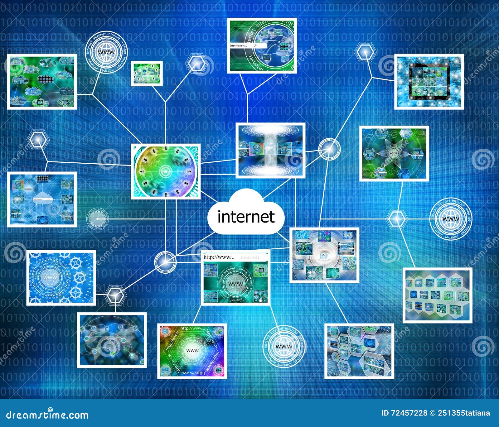 World of internet stock illustration. Illustration of links - 72457228