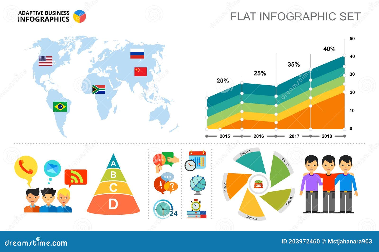 Area Chart, Graph. Simply Color Editable. Vector Illustration ...