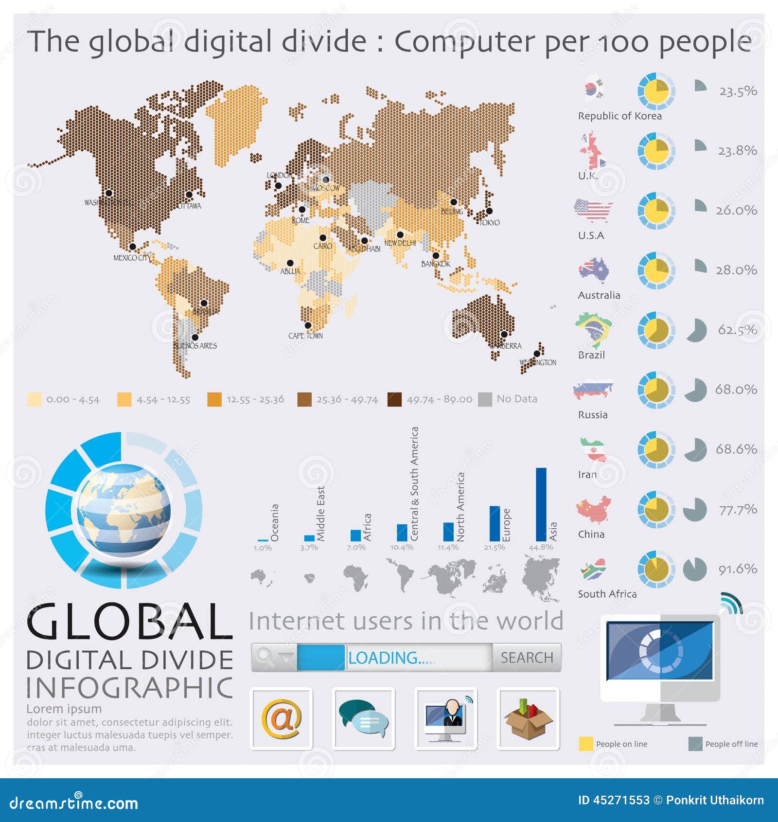 The World Map of Global Digital Divide Infographic Stock Vector ...