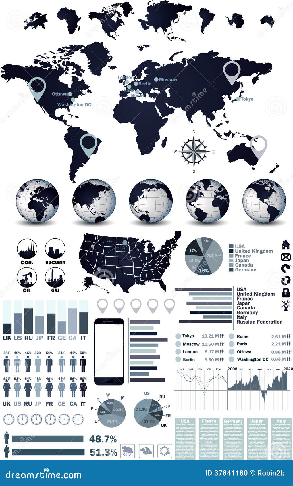 3d Globe Infographics. World Map Information Graphic. Infographic ...