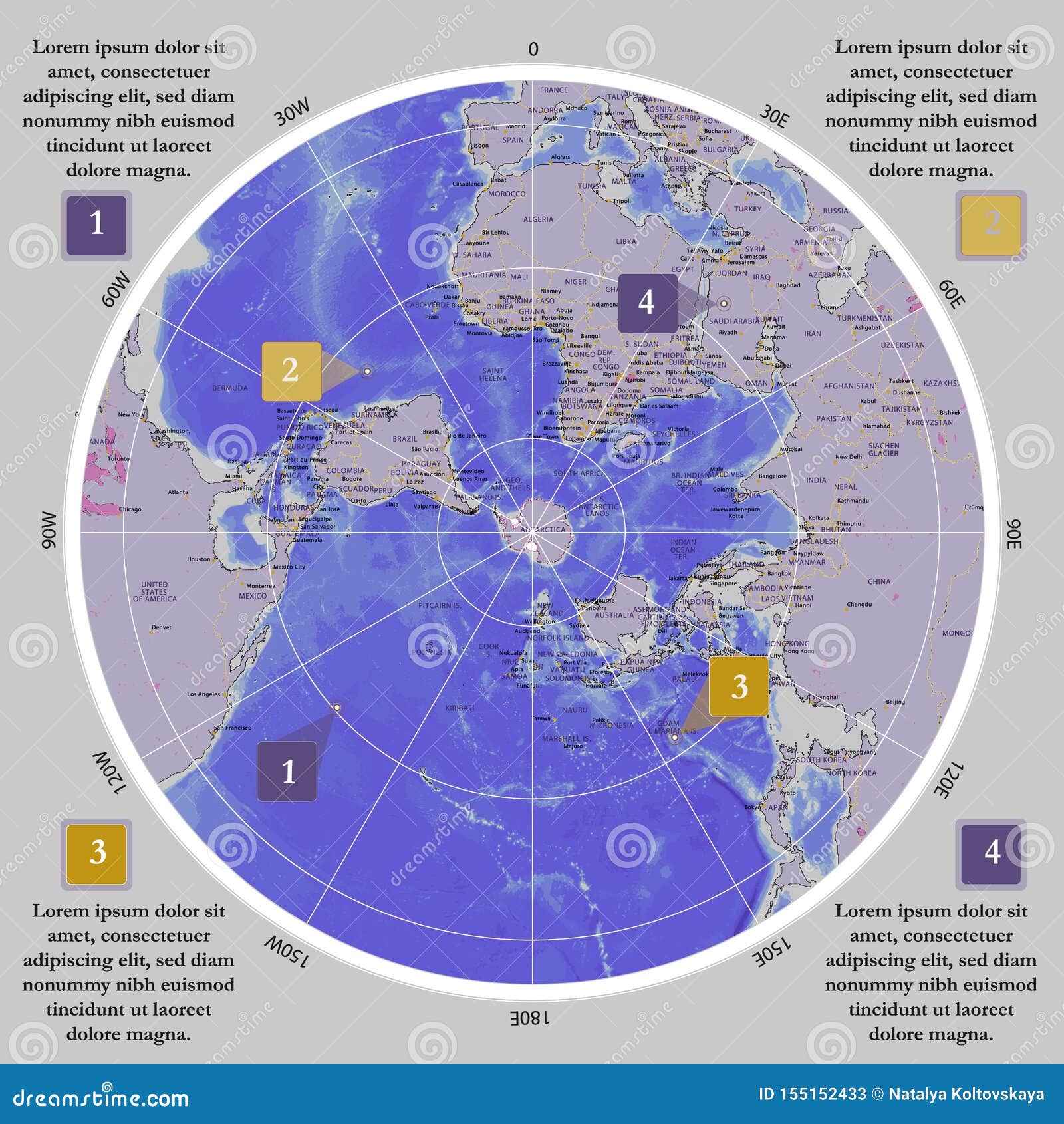 Polar Projection Map