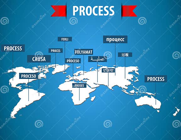World Map with Process Label in Different Languages Stock Vector ...
