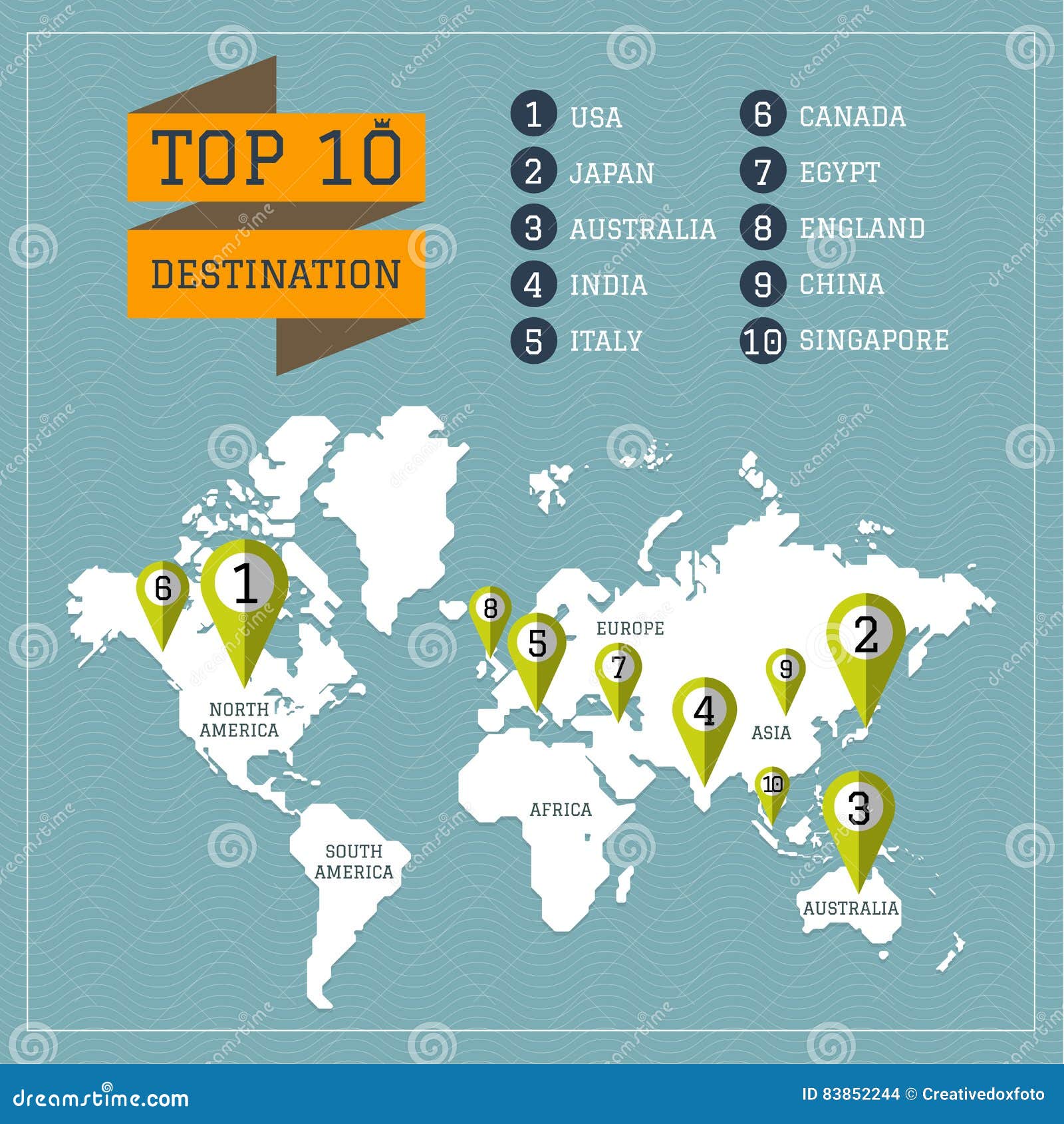 World Map with Top10 Destination Vector Stock Vector - Illustration of ...