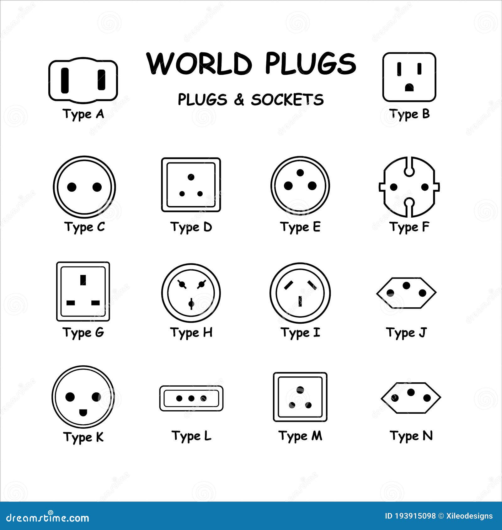 International World Plugs And Sockets Types Diagram Set. Vector Diagram ... International World Plugs And Sockets Types Diagram Set. Vector Diagram ...
