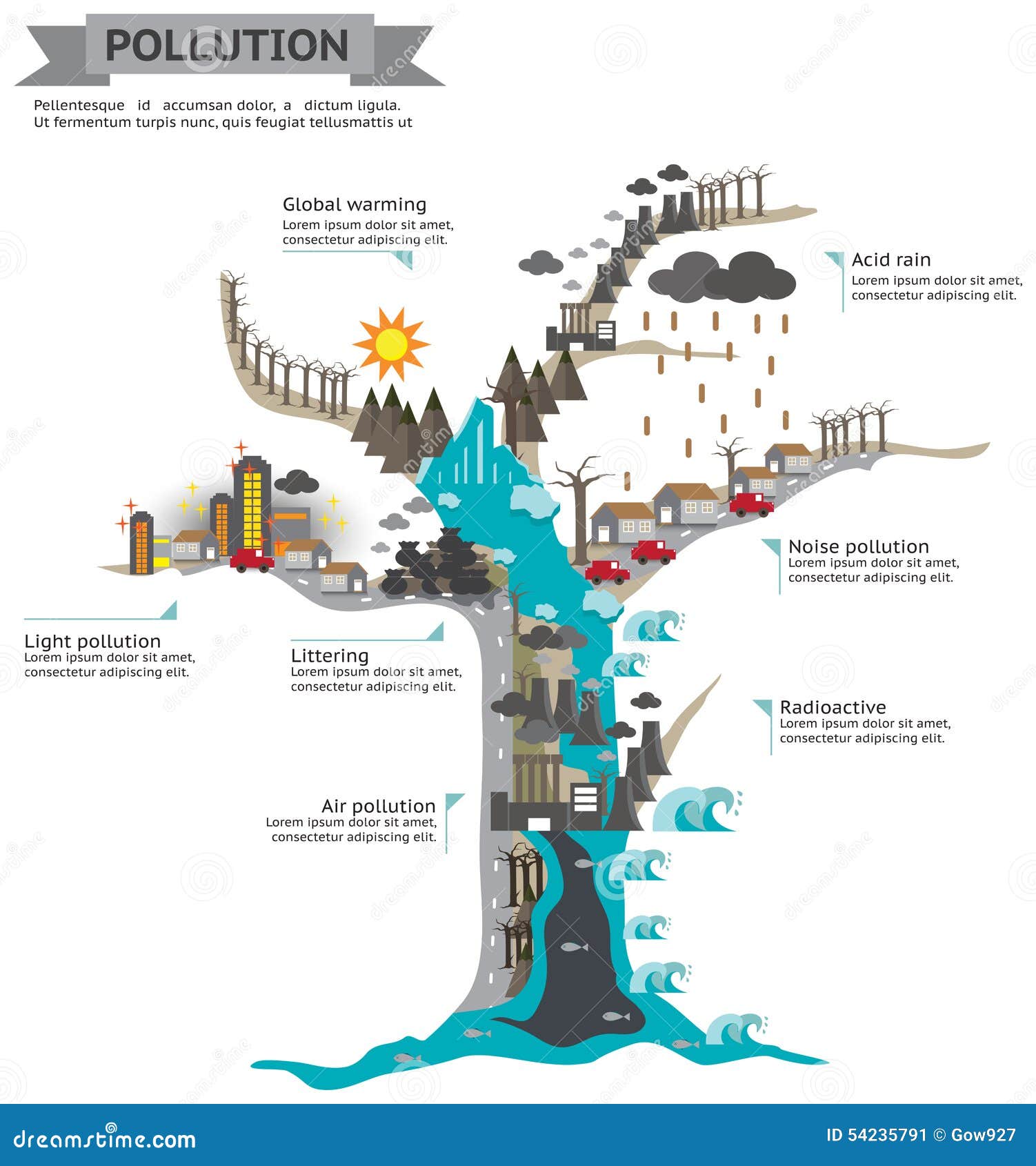 The World of Pollution Infographic Template Design in Dead Tree Stock ...