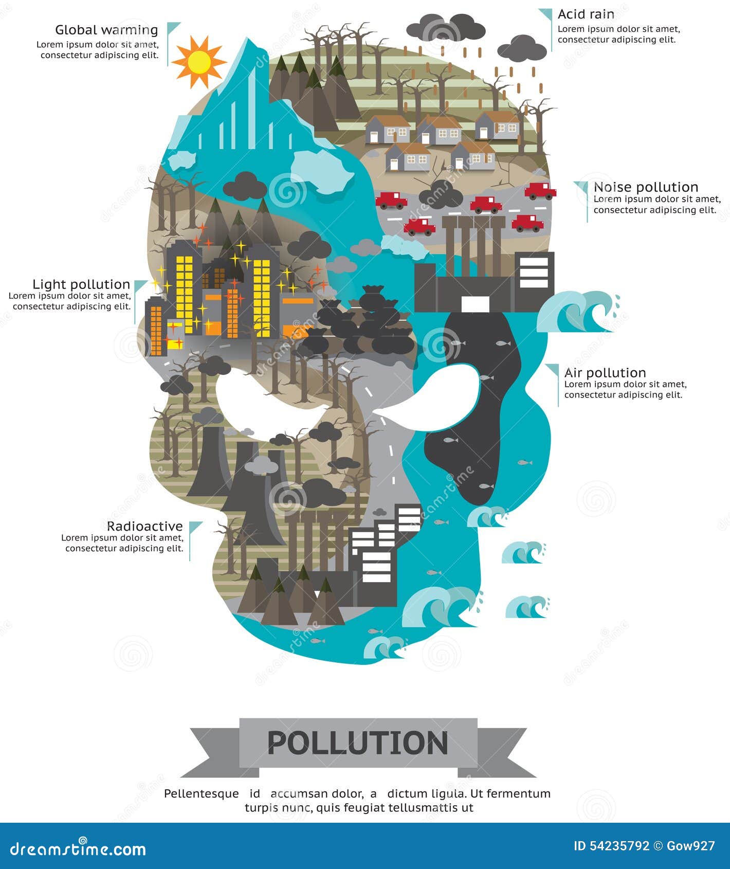 The World of Pollution Infographic Template Design in Skull Shape ...