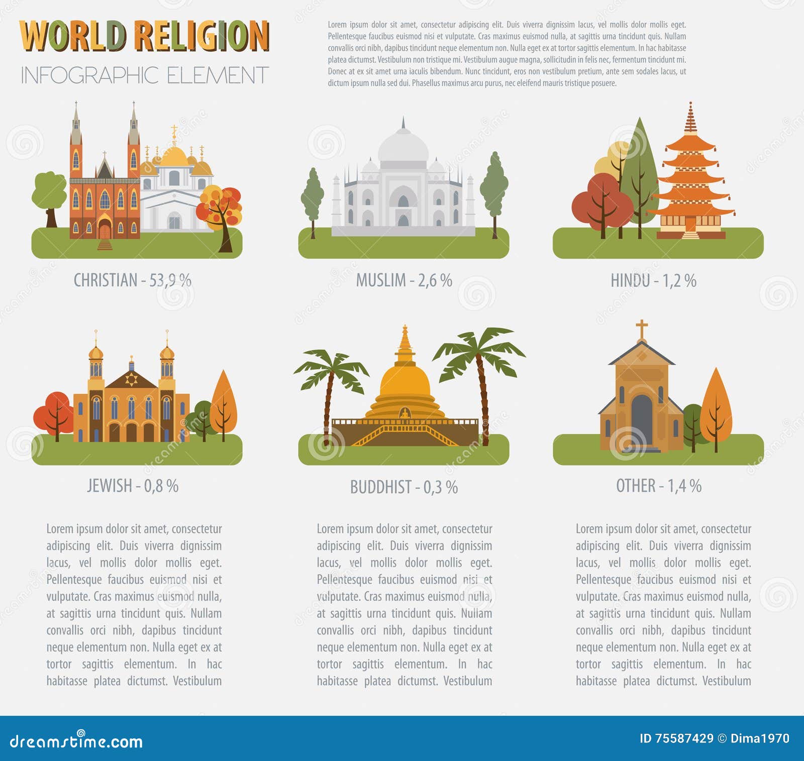 World Religion Infographic Template Stock Vector - Illustration of ...