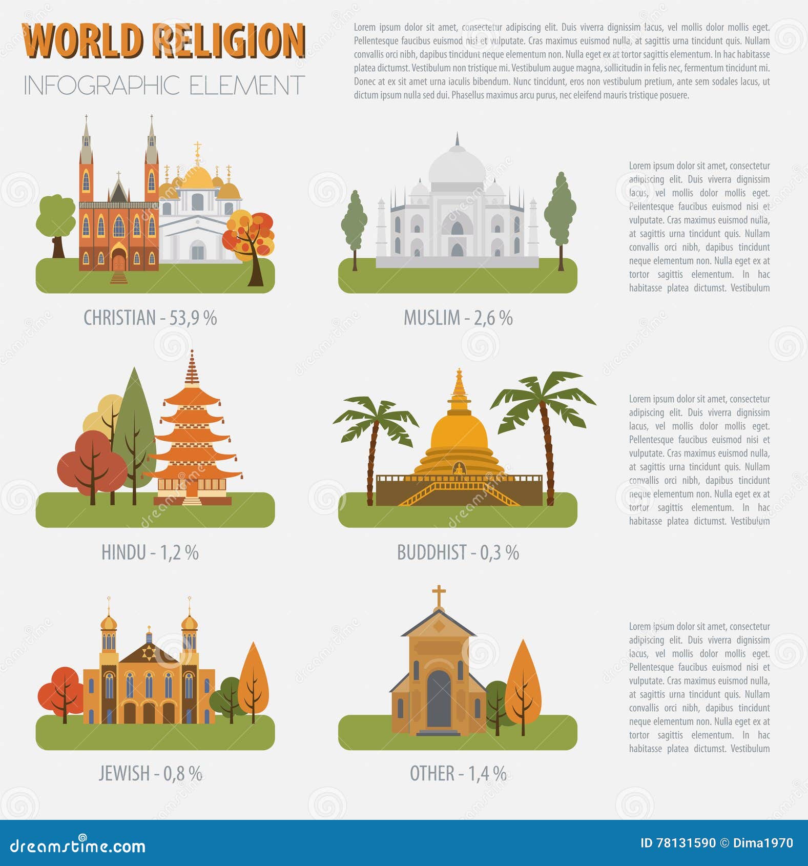 World Religion Infographic Template Stock Vector - Illustration of ...