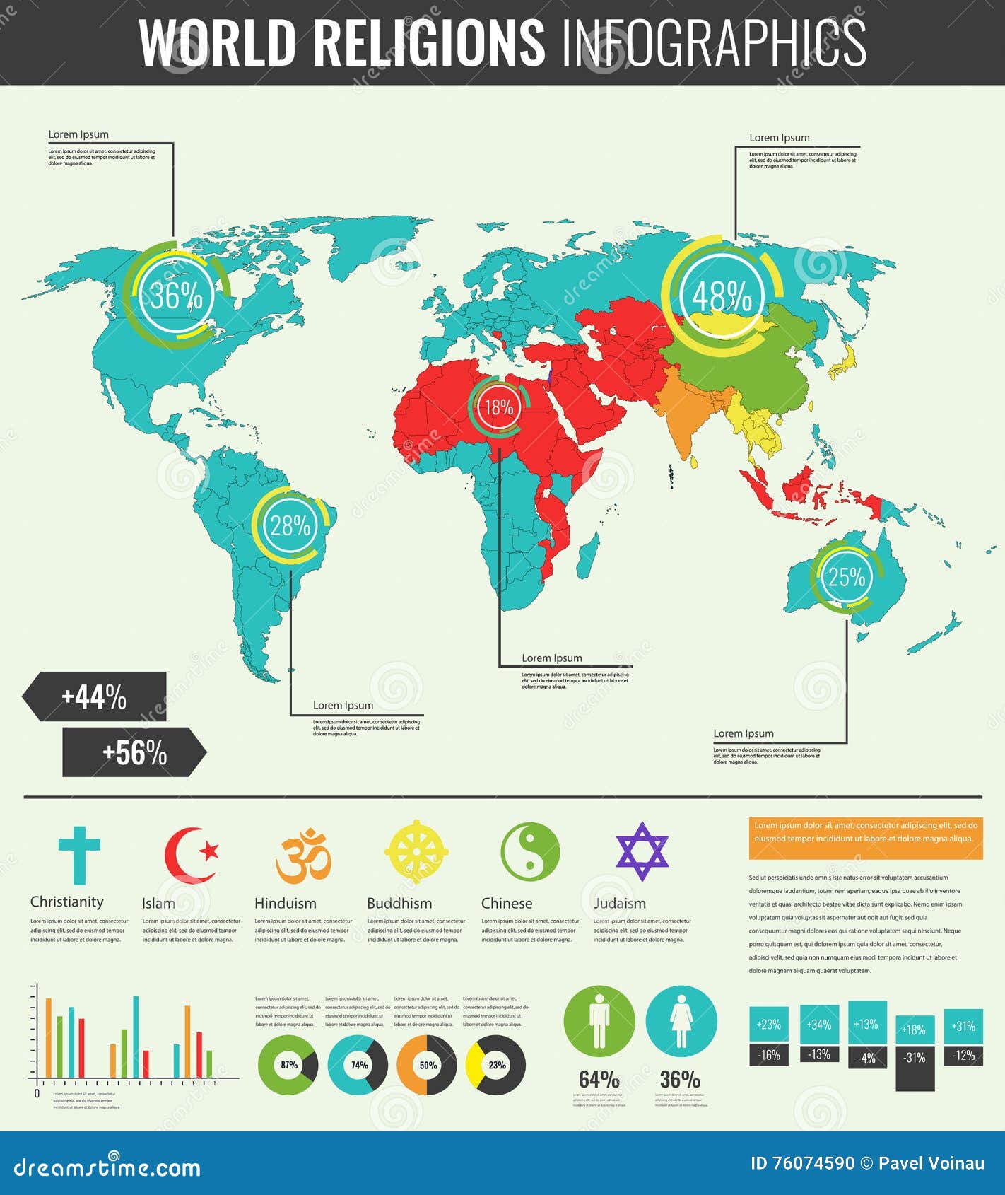 World Religions Infographic With World Map, Charts And Other Elements ...