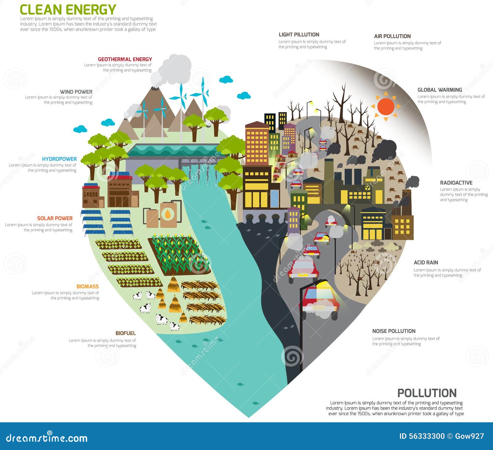 Pollution Infographic Set Cartoon Vector | CartoonDealer.com #42920237 Pollution Infographic Set Cartoon Vector | CartoonDealer.com #42920237