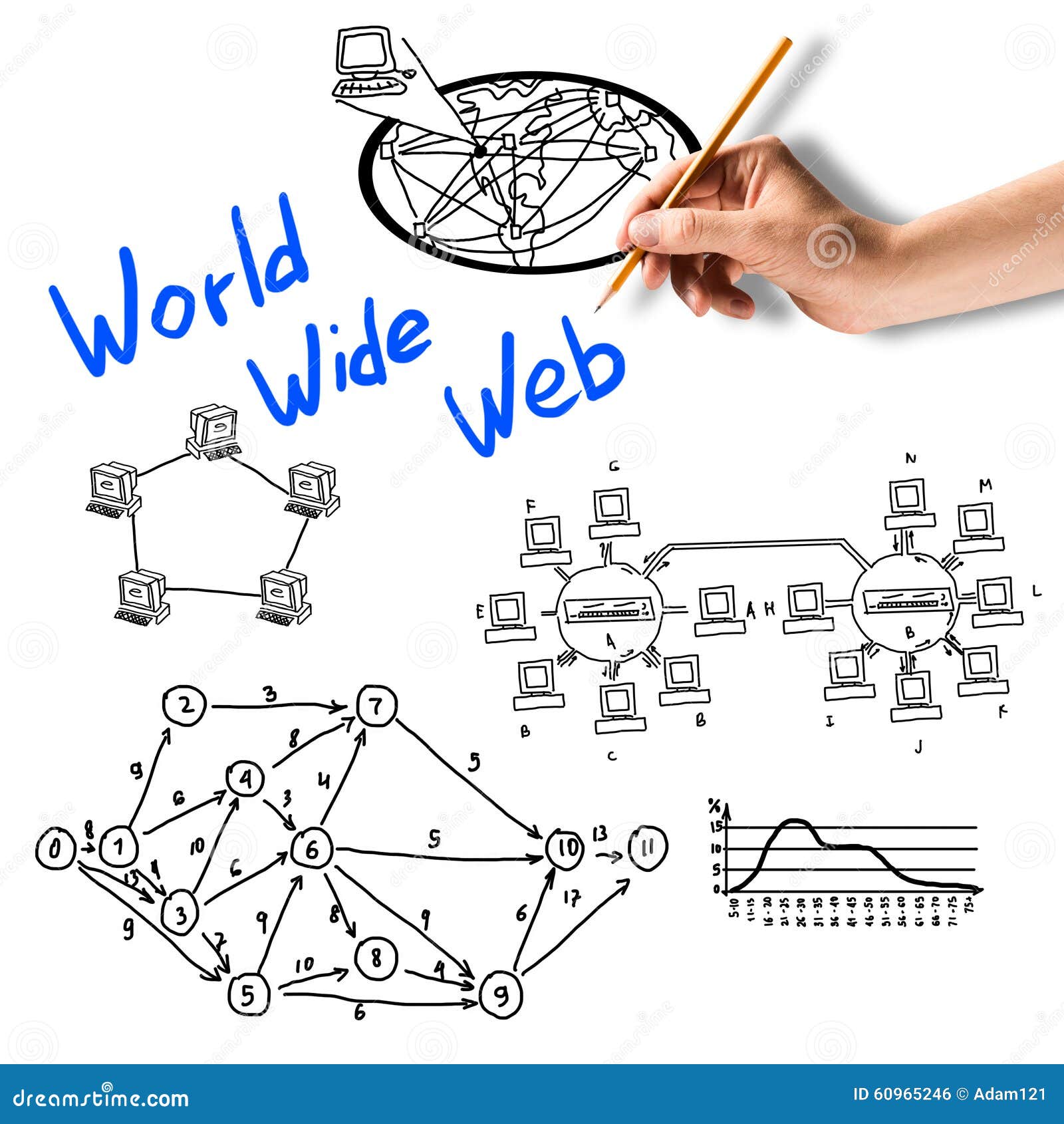 World wide web stock photo. Image of data, mobility, computing - 60965246