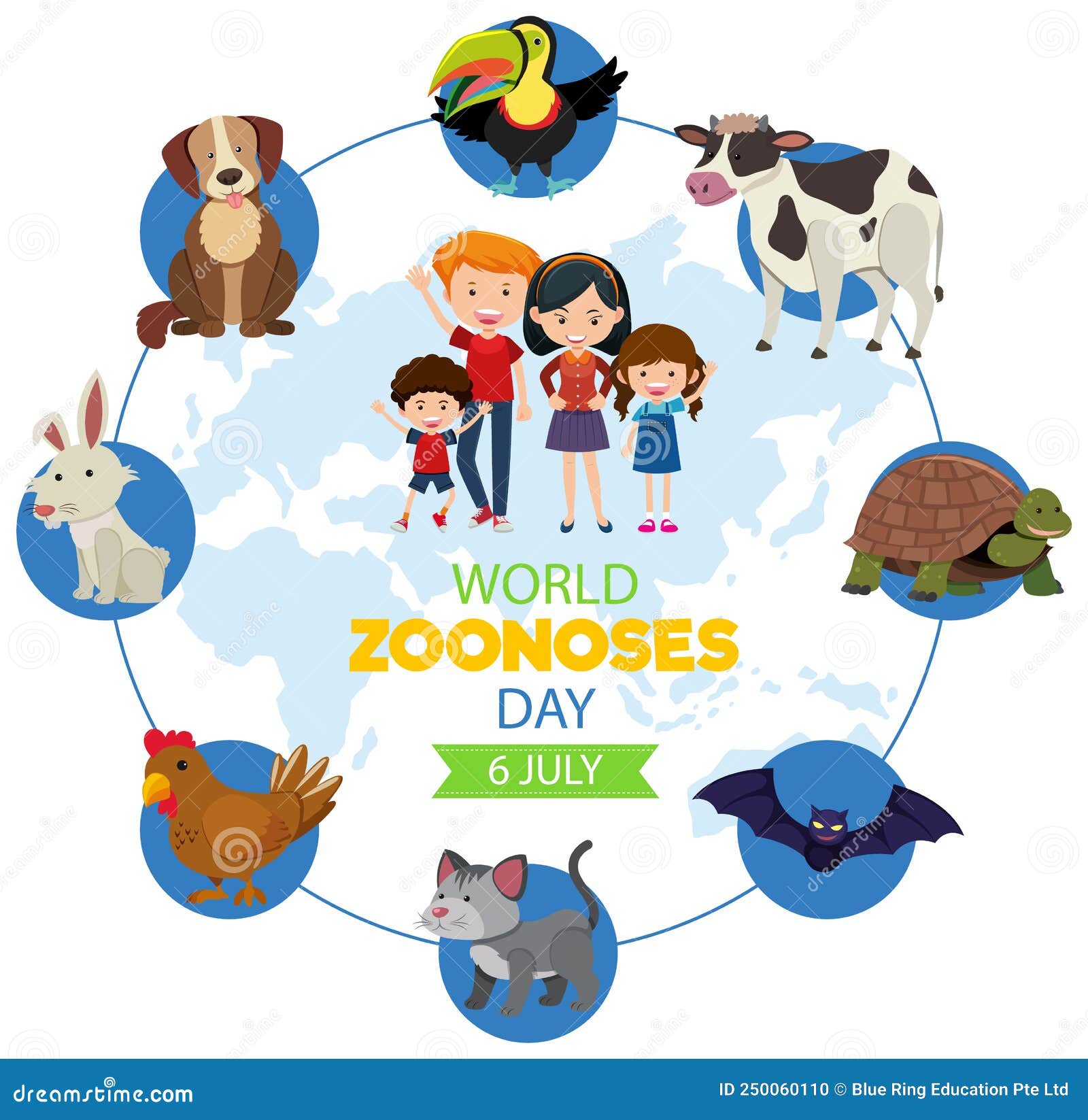 World Zoonoses Day Banner Design Stock Vector - Illustration of animal ...