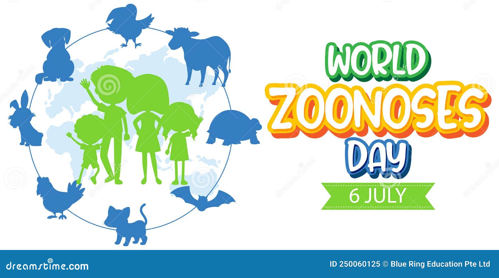 World Zoonoses Day Banner Design Stock Vector - Illustration of symbol ...