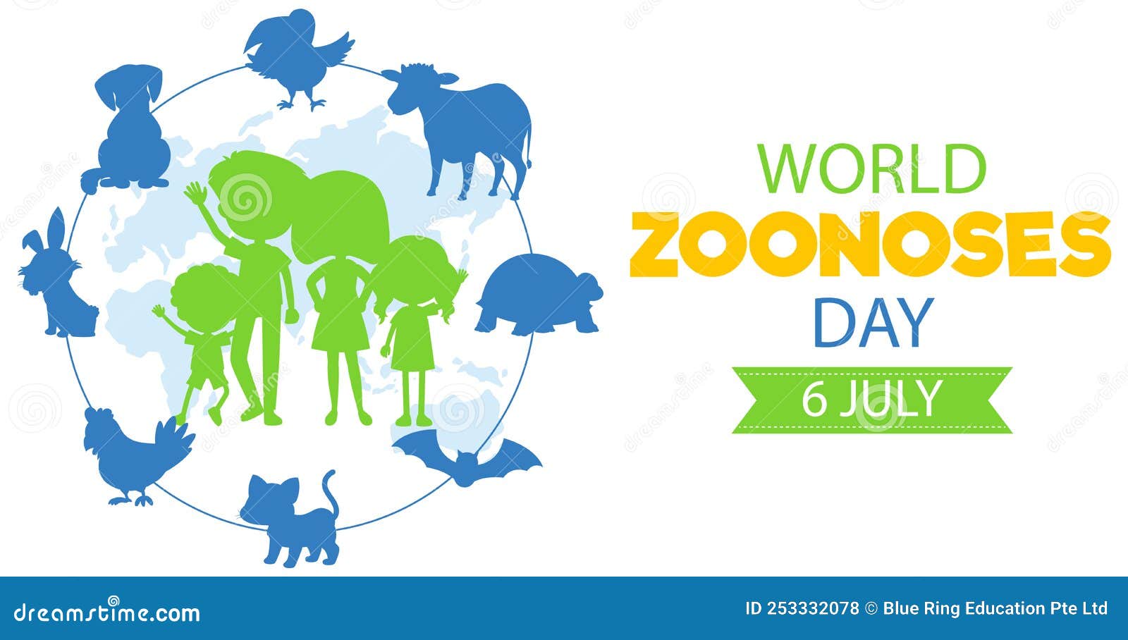 World Zoonoses Day Banner Design Stock Vector - Illustration of drawing ...