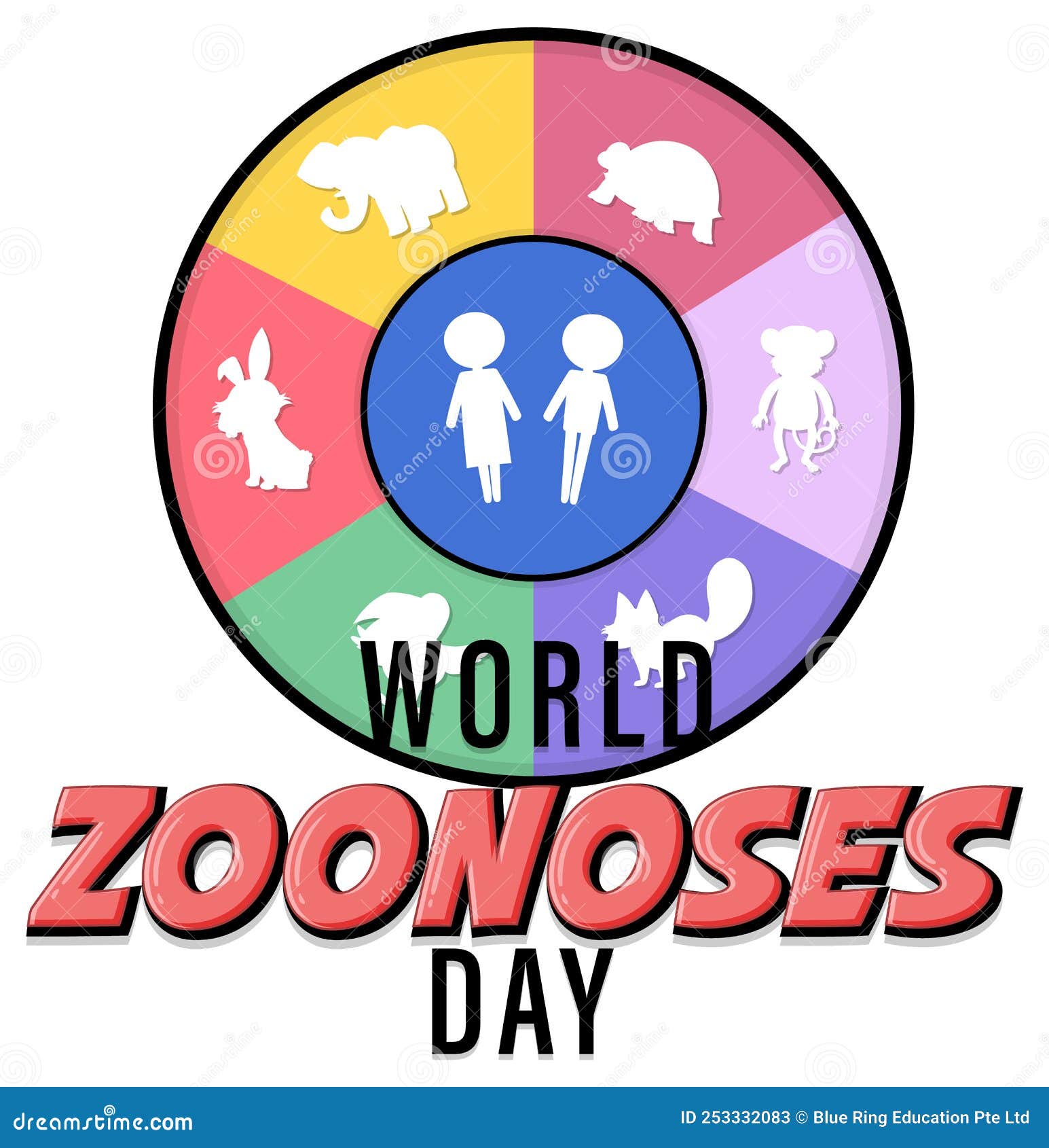 World Zoonoses Day Banner Design Stock Vector - Illustration of signage ...