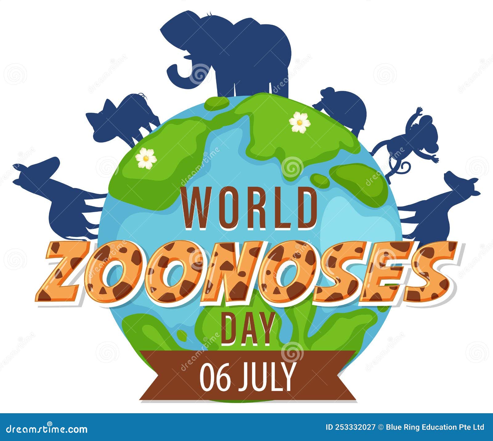 World Zoonoses Day On 6 July Cartoon Poster Vector Illustration ...