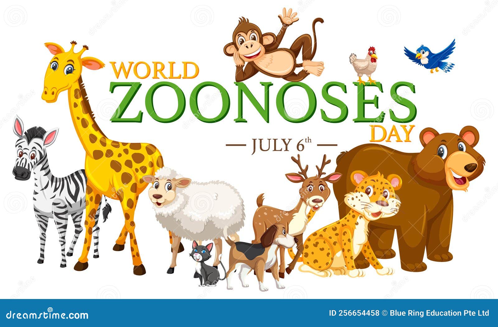 World Zoonoses Day, Zoonotic Diseases Like Ebola SARS, Rabies, Etc ...