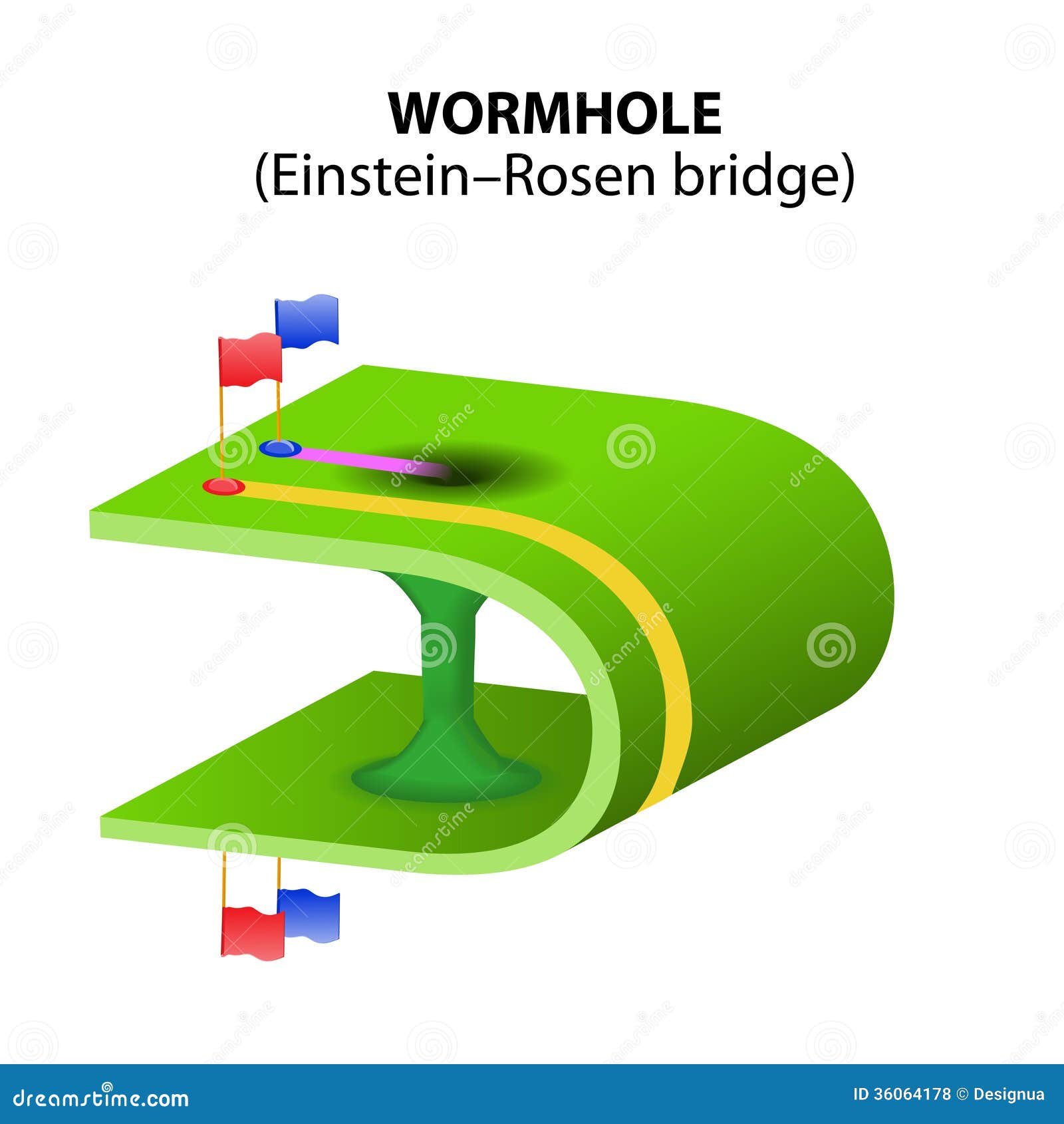 Wormhole. Puente De Einstein-Rosen Ilustración del Vector - Ilustración ...