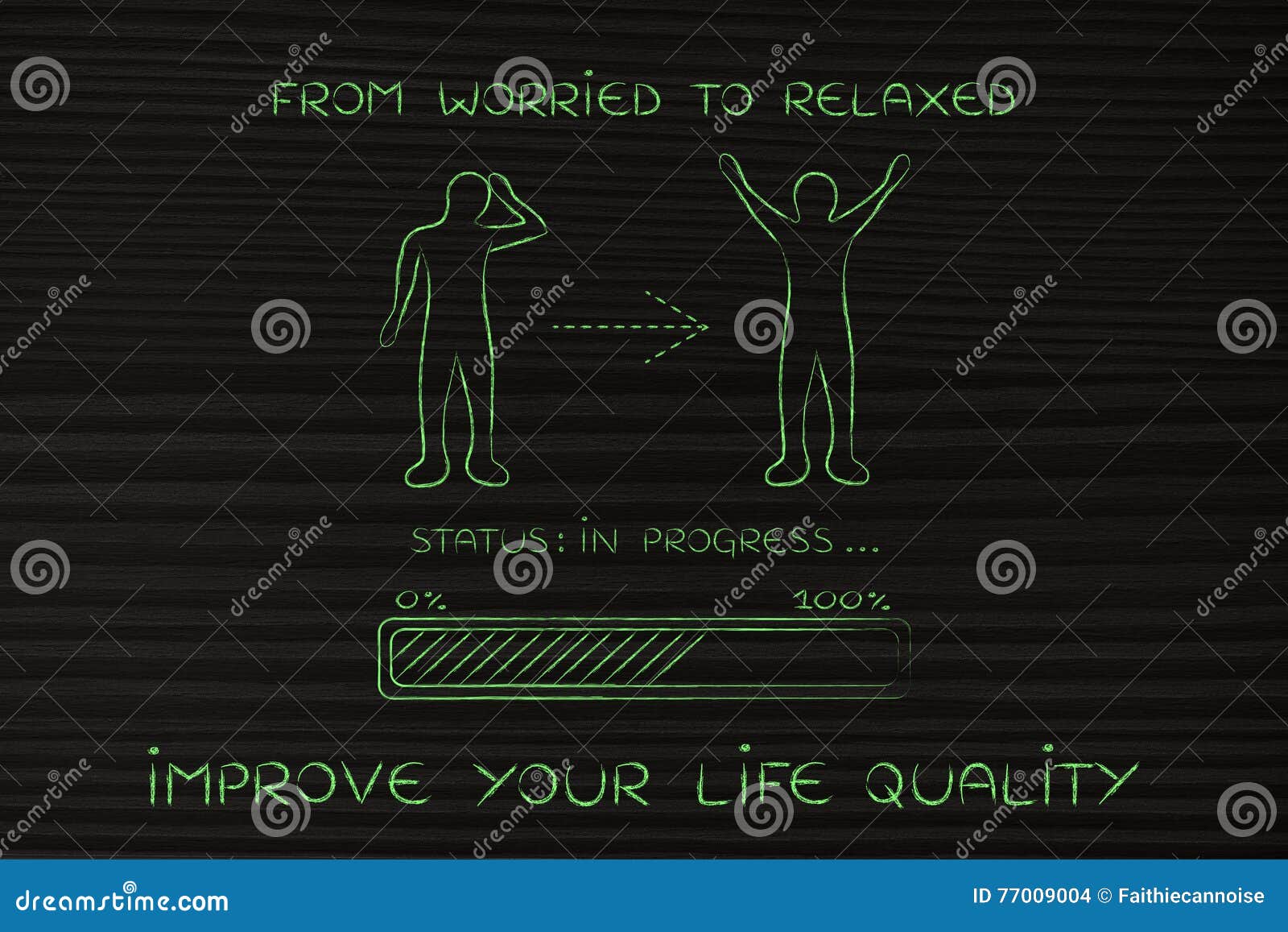From Worried To Relaxed: Man Changing Attitude, Progress Bar Stock ...
