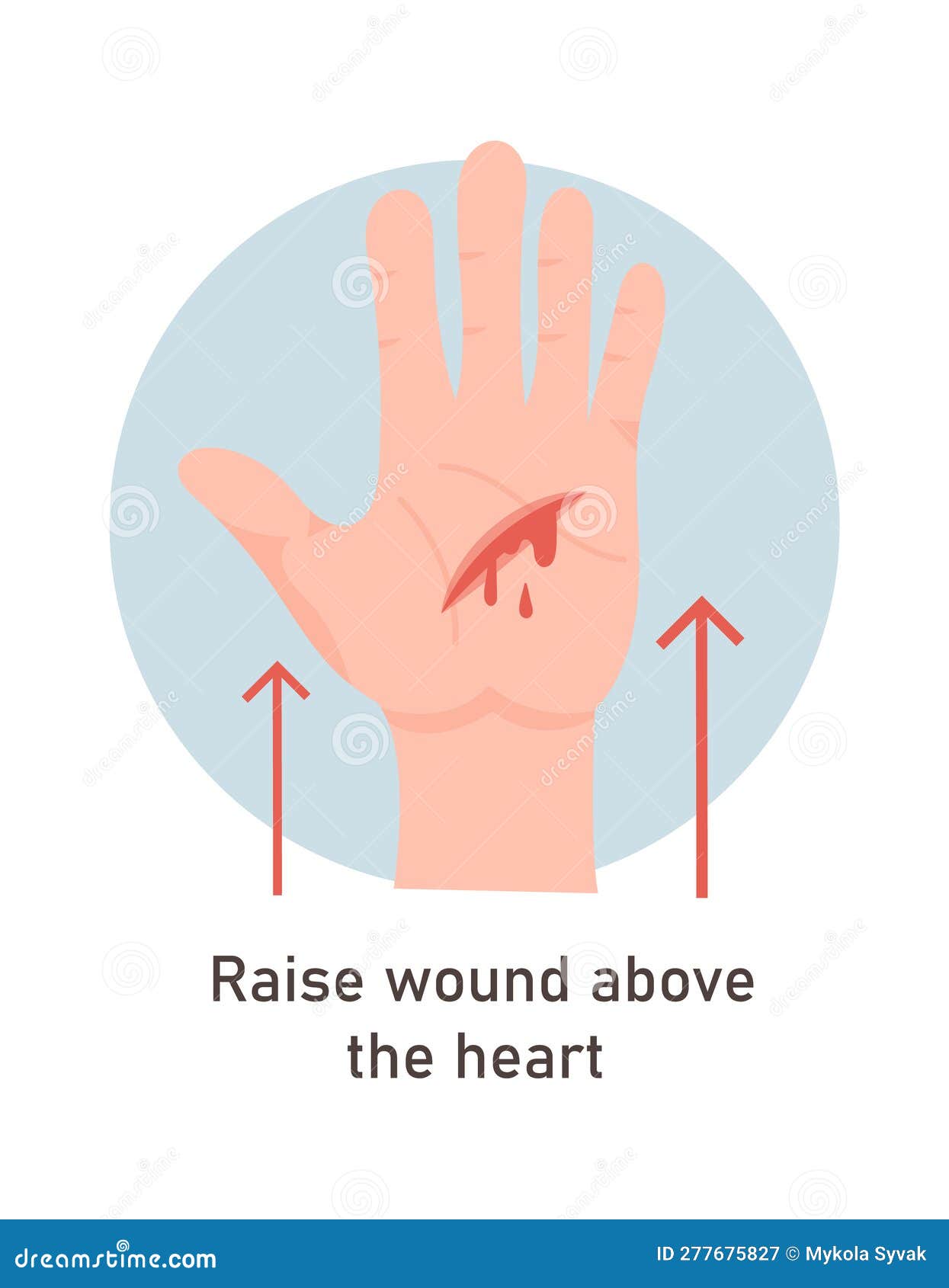 Wounds First Aid stock vector. Illustration of care - 277675827