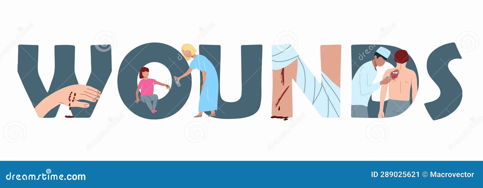 Wounds Flat Text Composition Stock Illustration - Illustration of ...