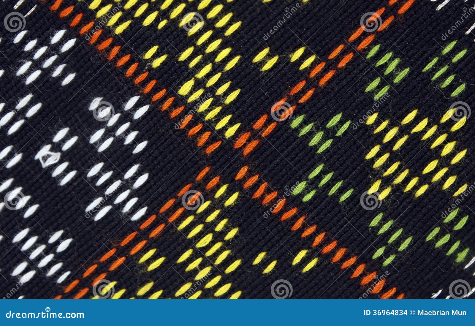 Woven textile pattern stock photo. Image of background - 36964834