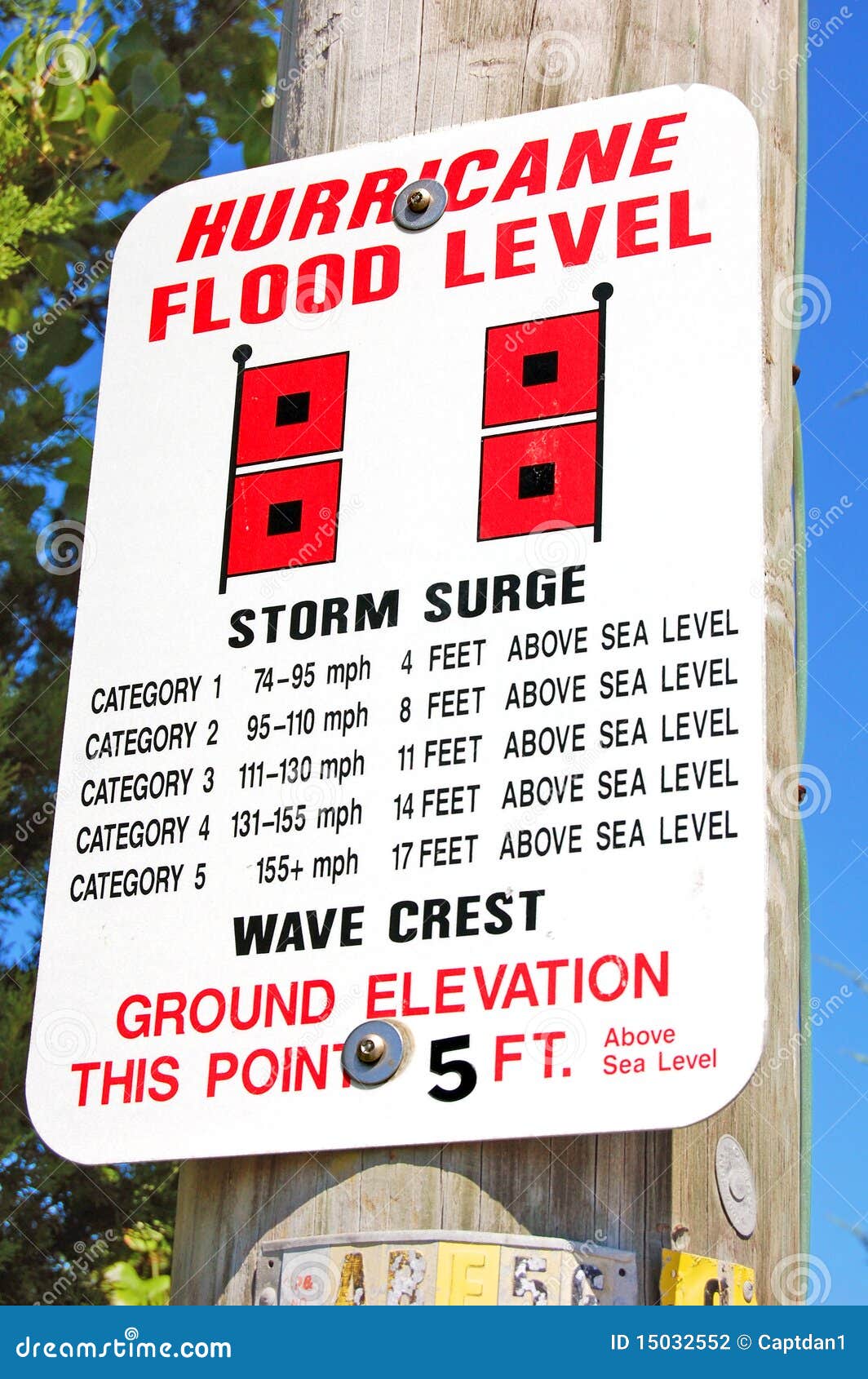 Wrightsville Hurricane Sign Stock Photo - Image of elevation, sign ...