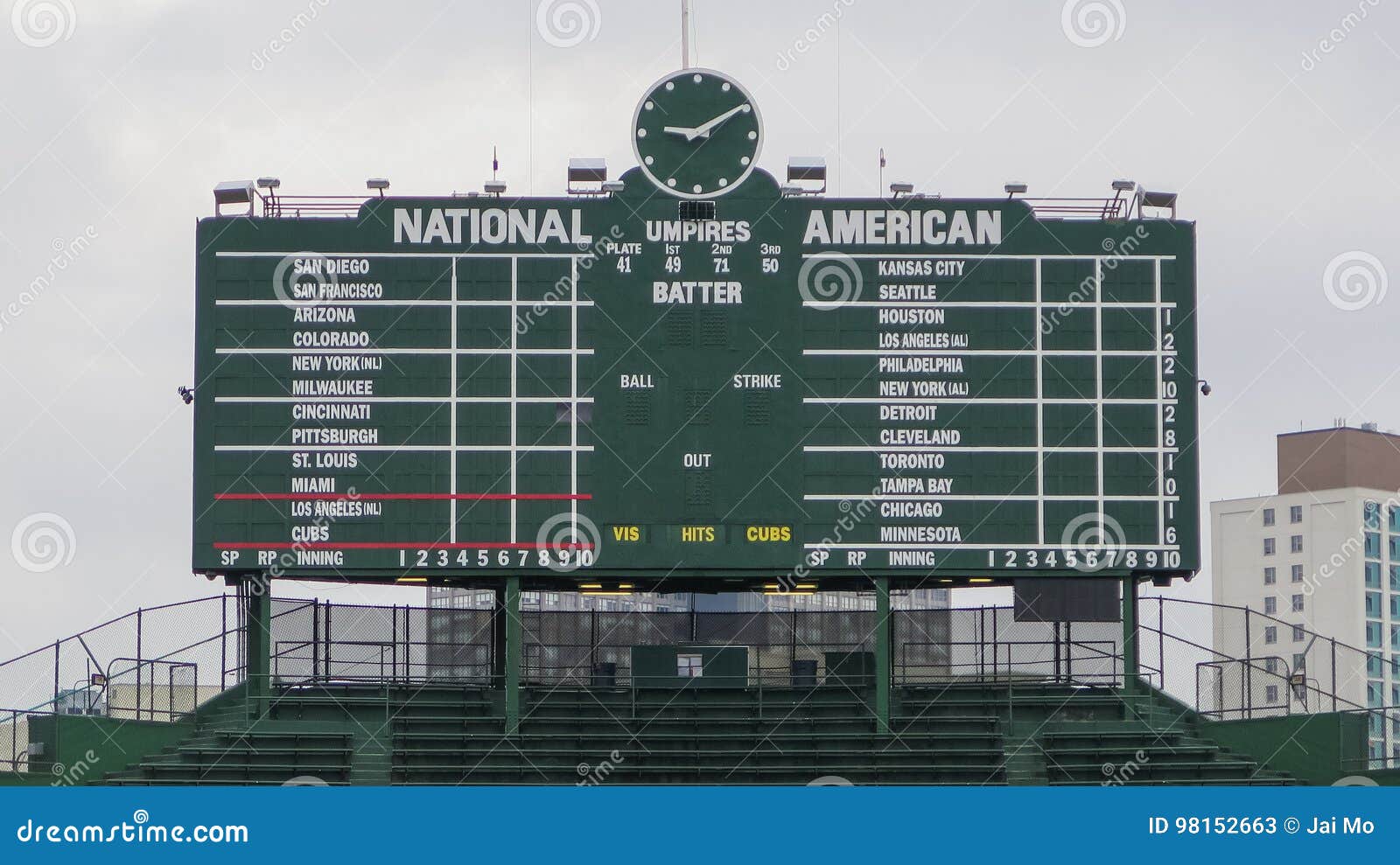 Wrigley Field Iconic Scoreboard Editorial Stock Photo - Image of score ... Wrigley Field Iconic Scoreboard Editorial Stock Photo - Image of score ...